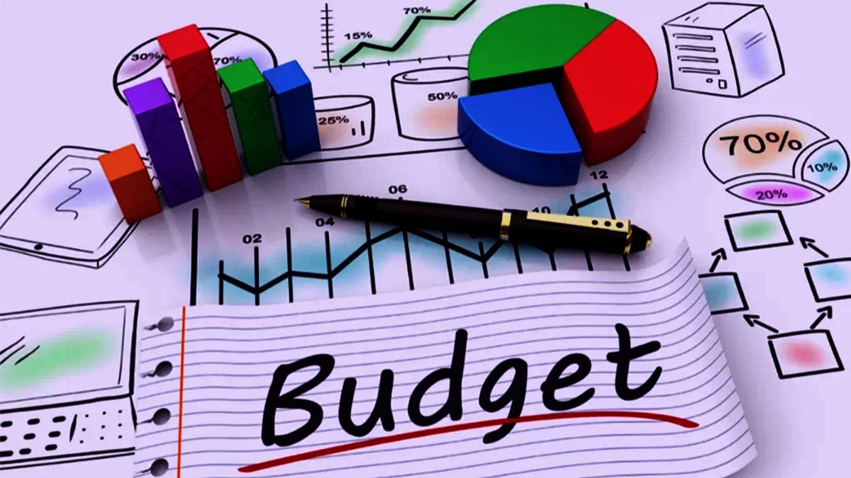 Budget History of Pakistan's First Ten Years - Current Affairs