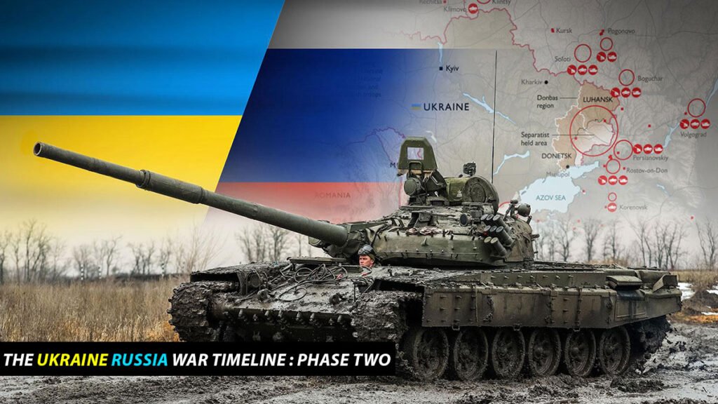 The Ukraine Russia War Timeline : Phase One - Current Affairs